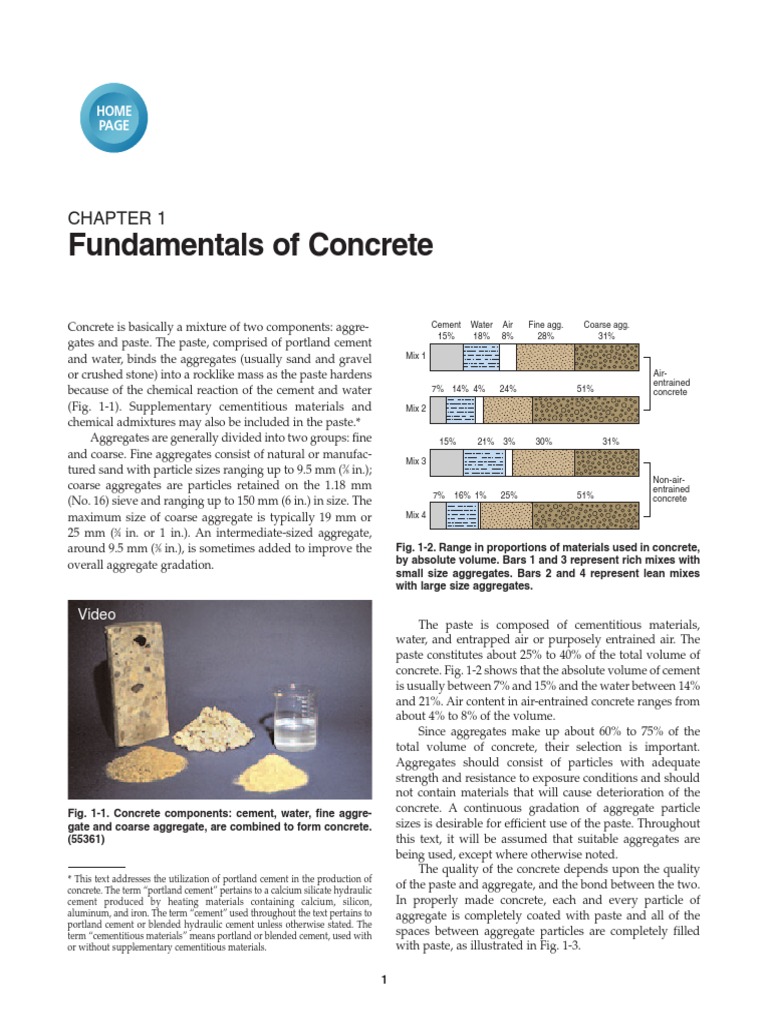 Libro Concreto Pca | PDF | Concrete | Cement