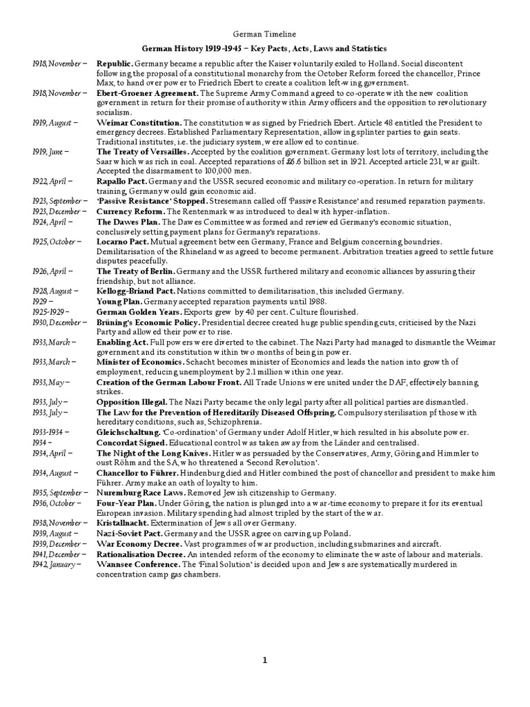 Weimar and Nazi Germany Timeline 1918-1945 | PDF | Nazi Party | Weimar ...