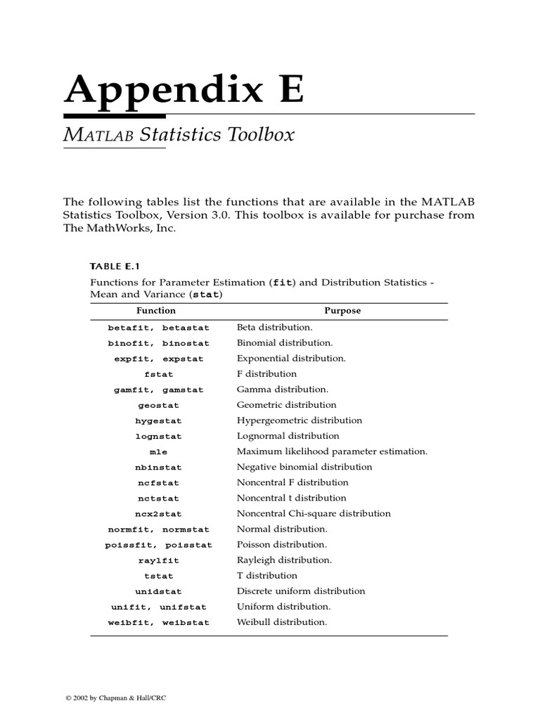 Appendix E | PDF | Probability Distribution | Normal Distribution
