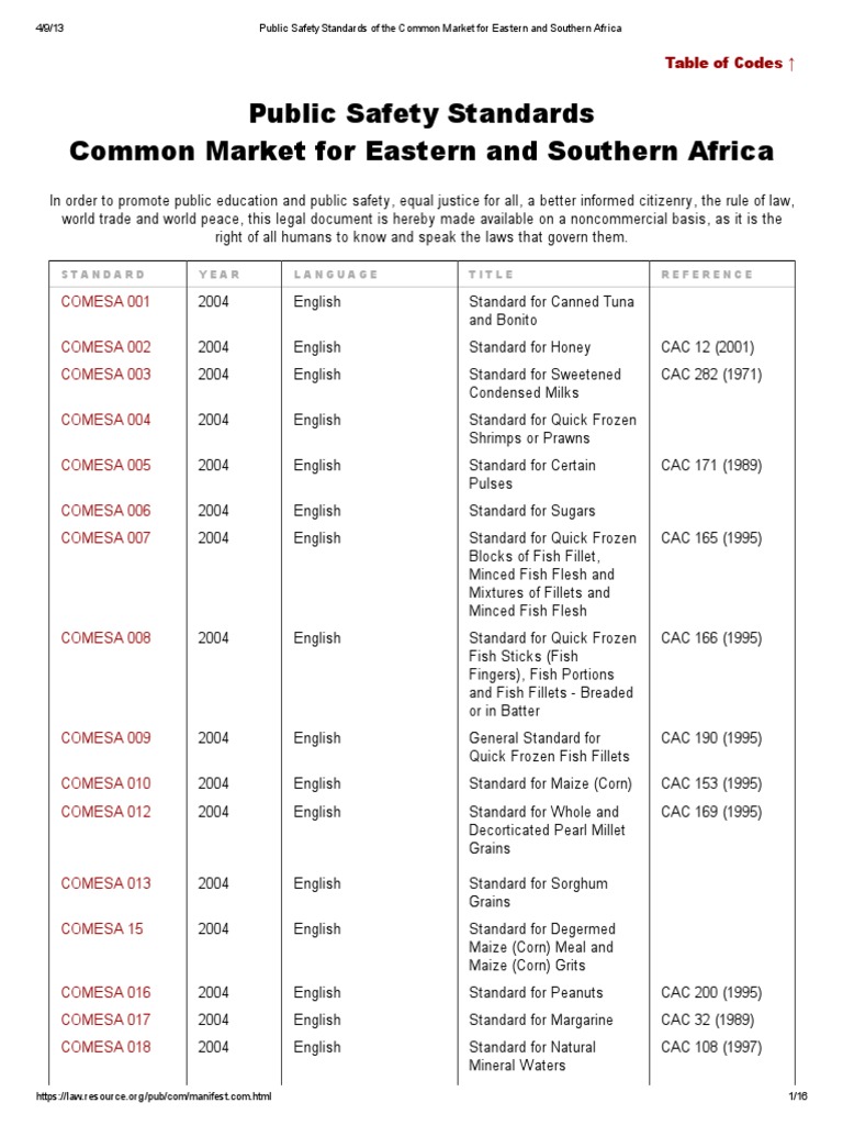 COMESA Public Safety Standards Guide | PDF | Career & Growth