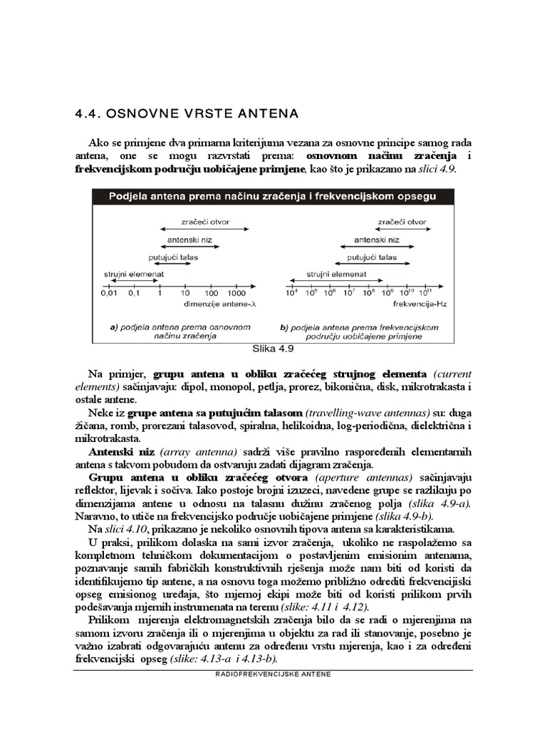 Vrste Antena | PDF