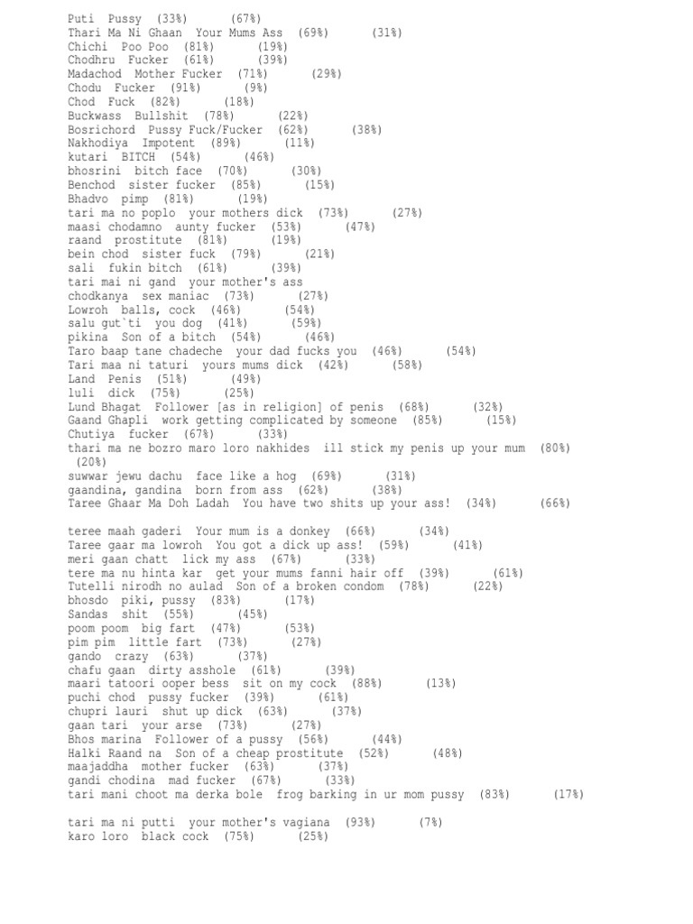 Bad Words | PDF | Obscenity | Vocabulary