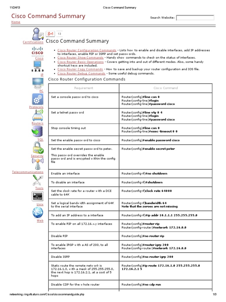 Cisco Command Summary | Router (Computing) | Ip Address | Free 30-day ...