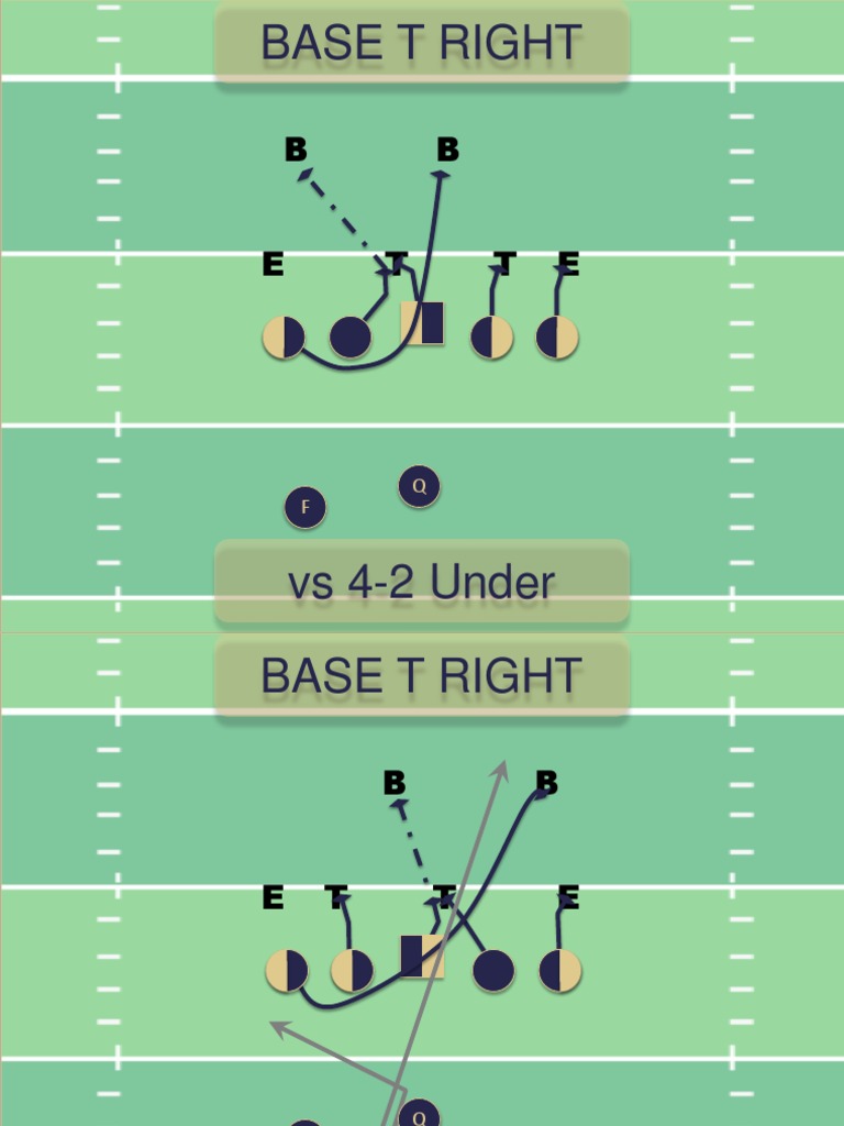 Base Schematics | PDF