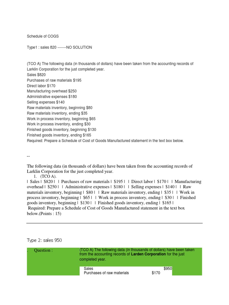 Schedule of COGS | Cost Of Goods Sold | Inventory