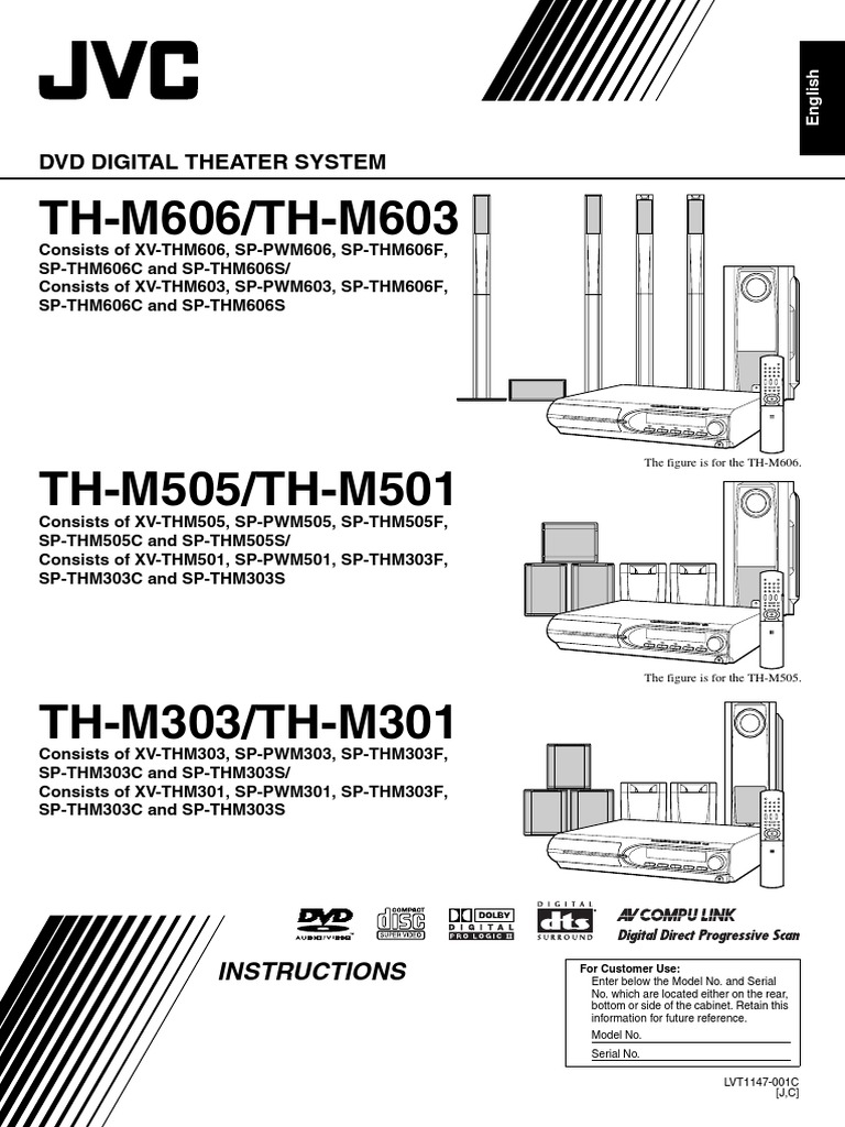 Manual - JVC DVD Digital Theater System | PDF | Compact Disc | Loudspeaker