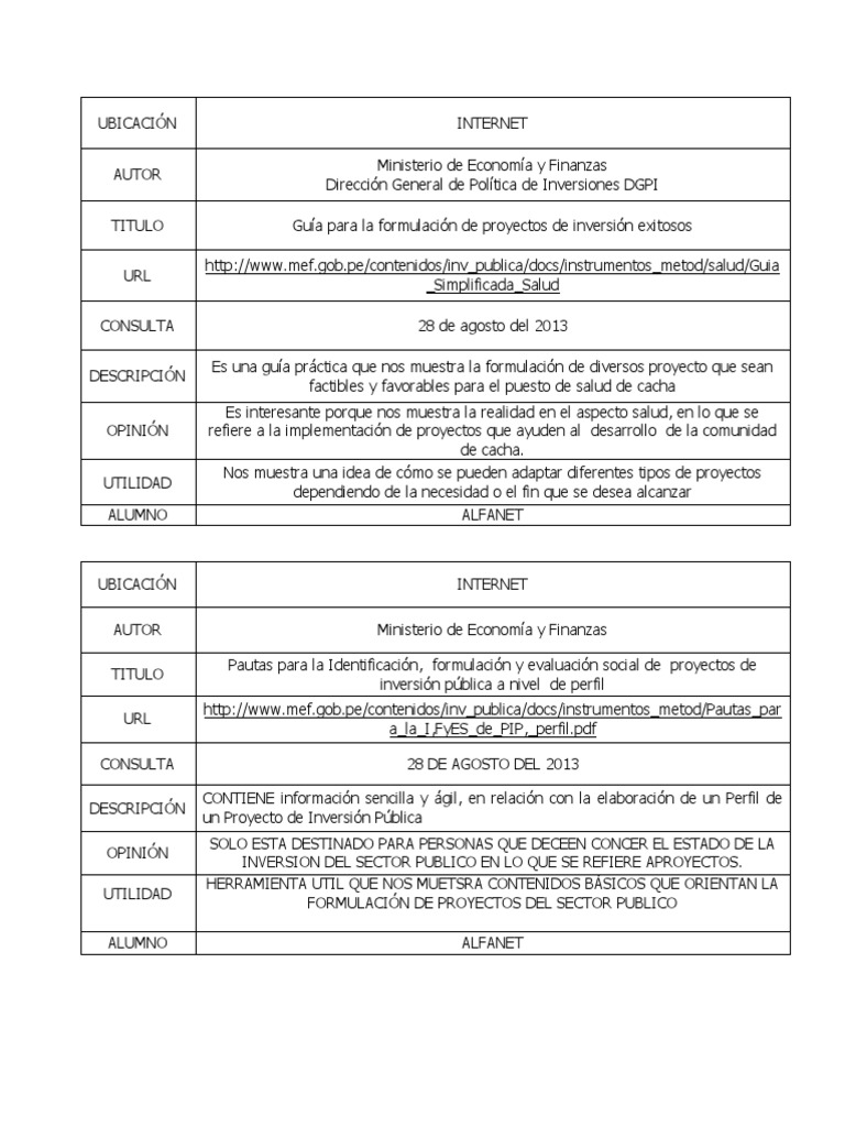 Fichas Cibergraficas | PDF | Localizador Uniforme de Recursos | Internet
