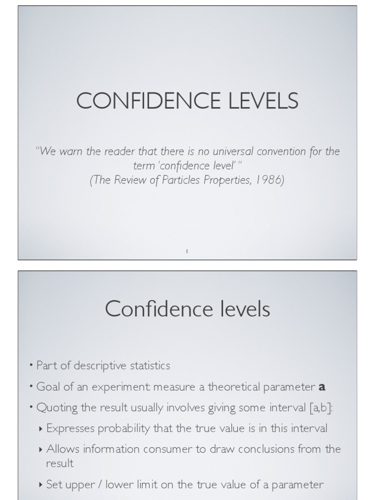 Confidence Level | PDF | Confidence Interval | Normal Distribution