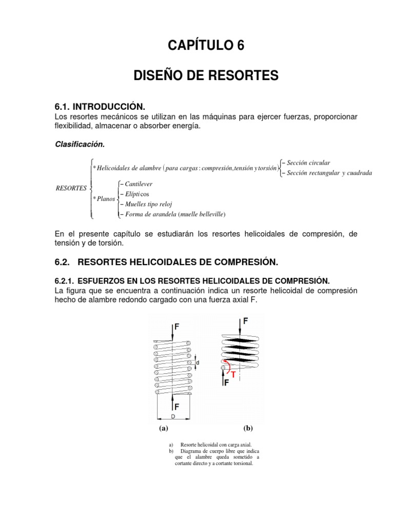 Diseño de Resortes | PDF | Pandeo | Materiales