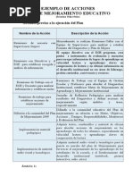 Modelo de Objetivos y Metas Institucionales | PDF | Educación primaria ...