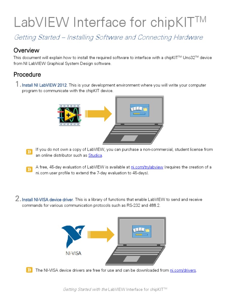 ChipKIT - Installing Software | PDF | Device Driver | Application ...