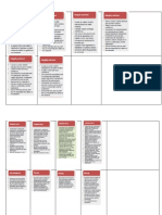 Functional Competency Dictionary | PDF | Competence (Human Resources ...