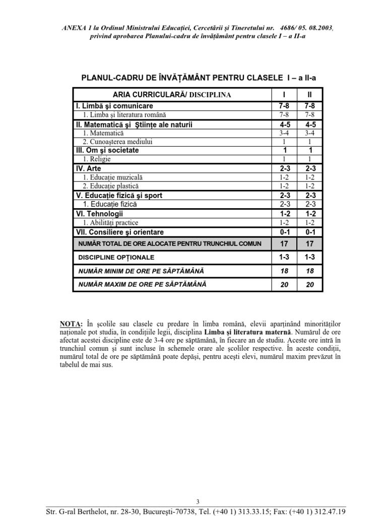 Planul Cadru de Invatamant Clasele I - II | PDF