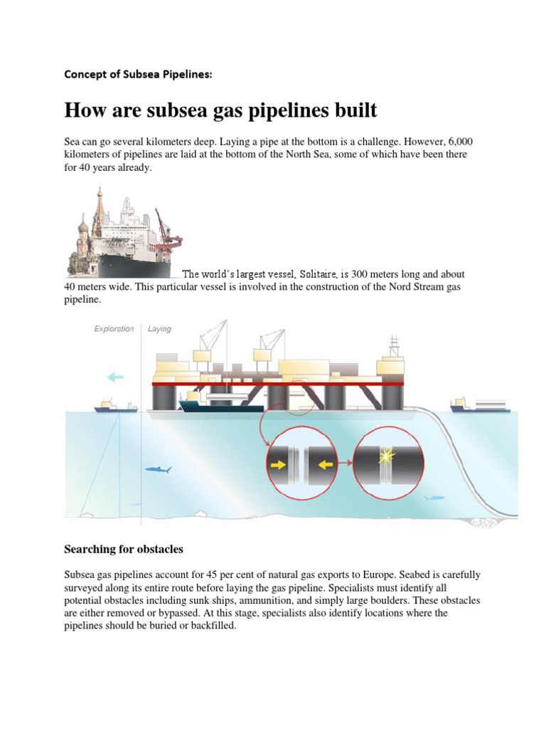 Concept of Subsea Pipelines | Pipeline Transport | Subsea (Technology)