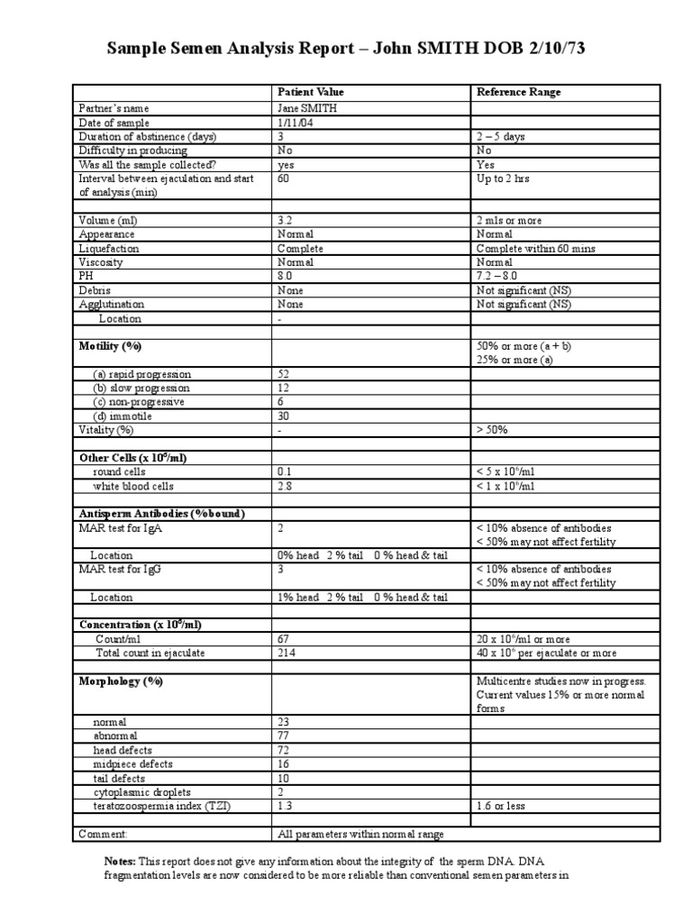 Example Semen Analysis Report | PDF | Sexual Health | Body Fluids