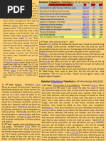 Steps of Acient Covenant Making | PDF | Covenant (Biblical) | Covenant ...