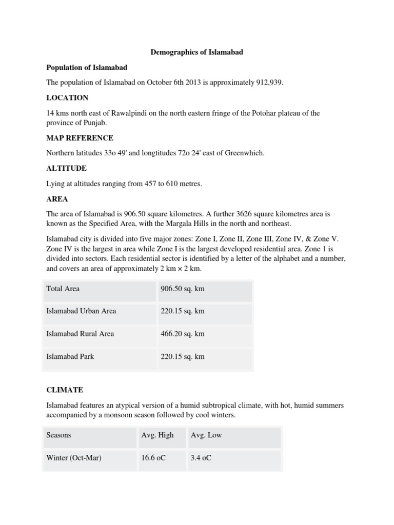 Demographics of Islamabad Population of Islamabad | PDF