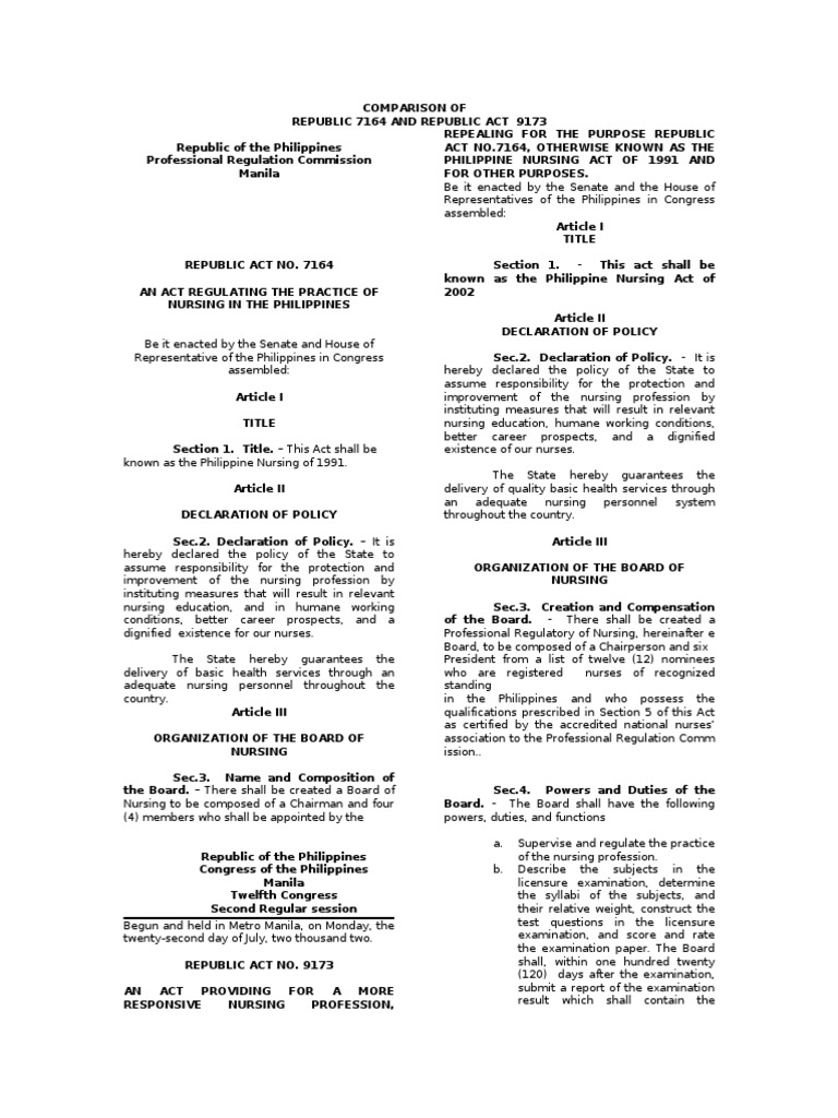 RA 7164 Vs RA 9173 Comparison | PDF | Licensure | Nursing