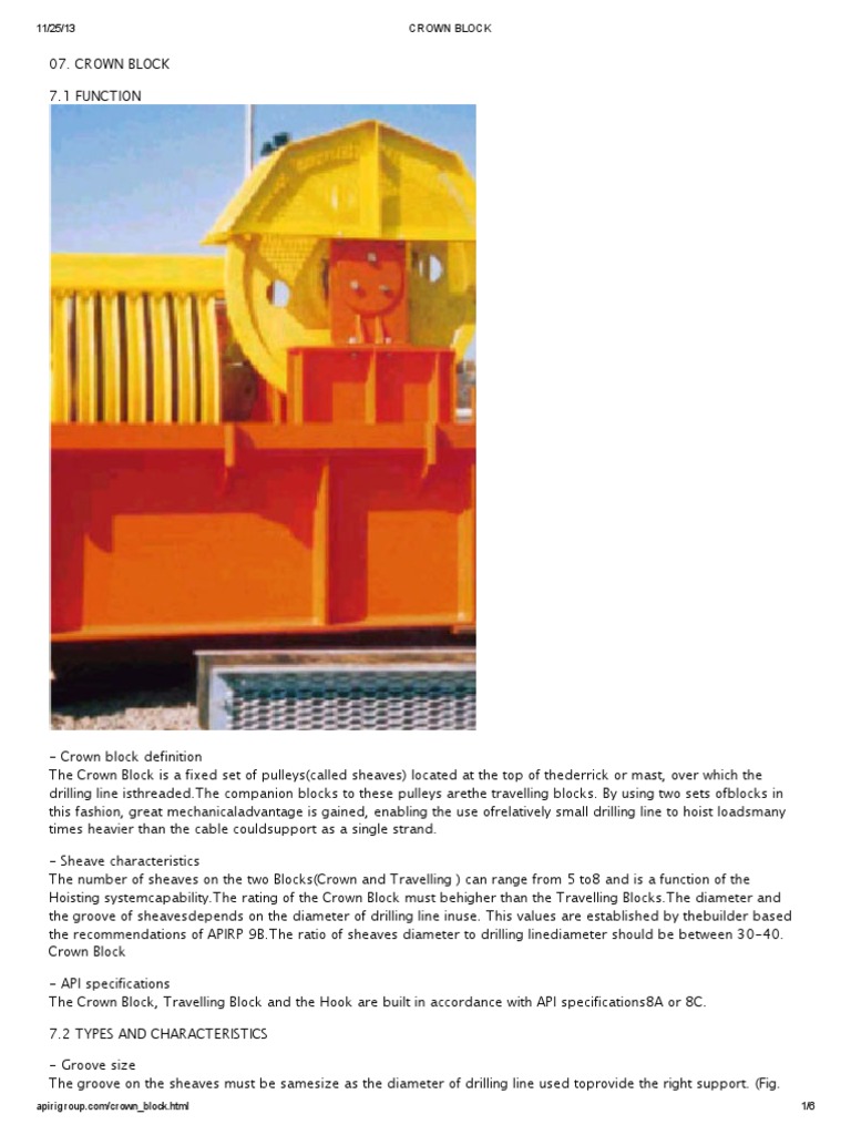 Crown Block | Mechanical Engineering | Manufactured Goods