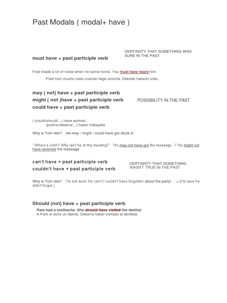 Past Modals (Modal+ Have) : Possibility in The Past | PDF | Art