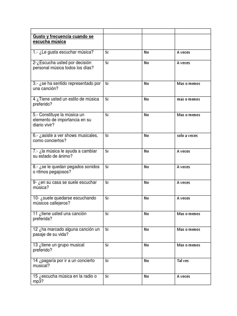 Cuestionario Test Musical | PDF | Composiciones Musicales | Sonido