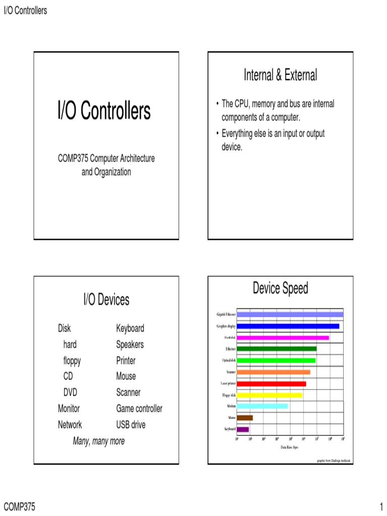 IO Controllers | PDF | Input/Output | Central Processing Unit
