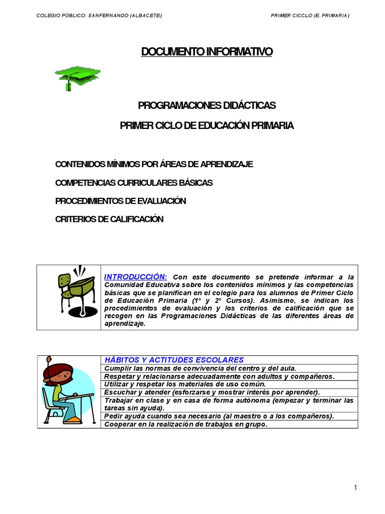 Documento Informativo Comunidad (SF 1 - Ciclo) | PDF | Aprendizaje ...