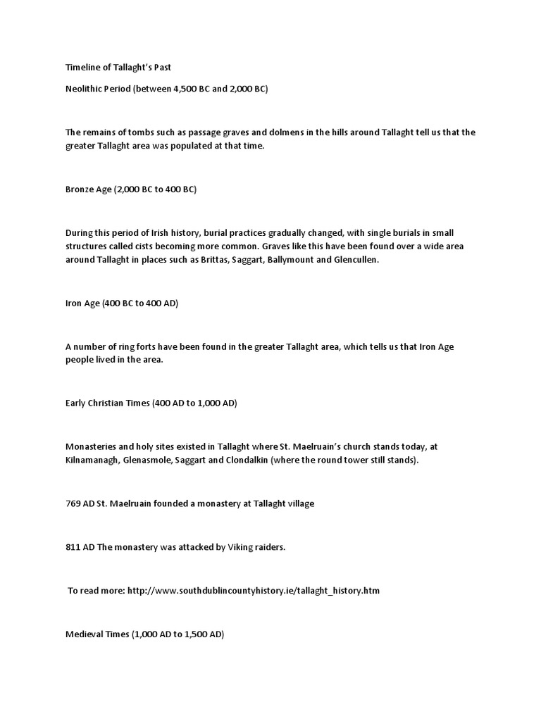 History of Tallaght Through the Ages | PDF