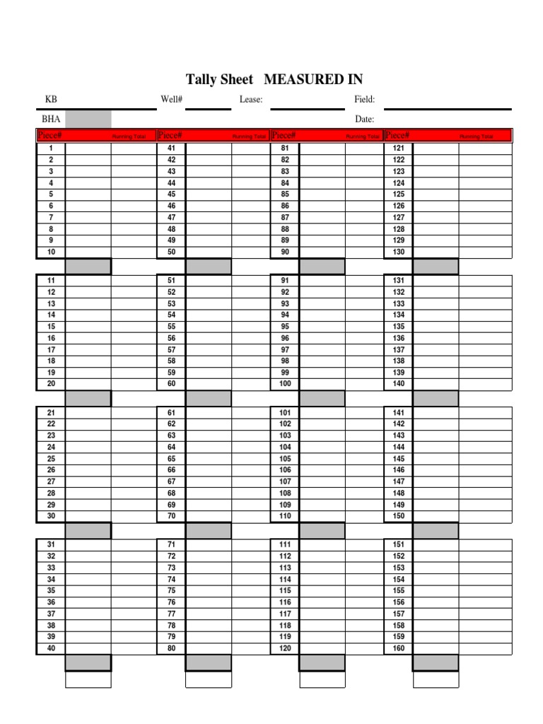 #1 Pipe Tally | PDF | Technology & Engineering