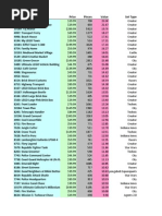 Minecraft Effect List | PDF | Minecraft