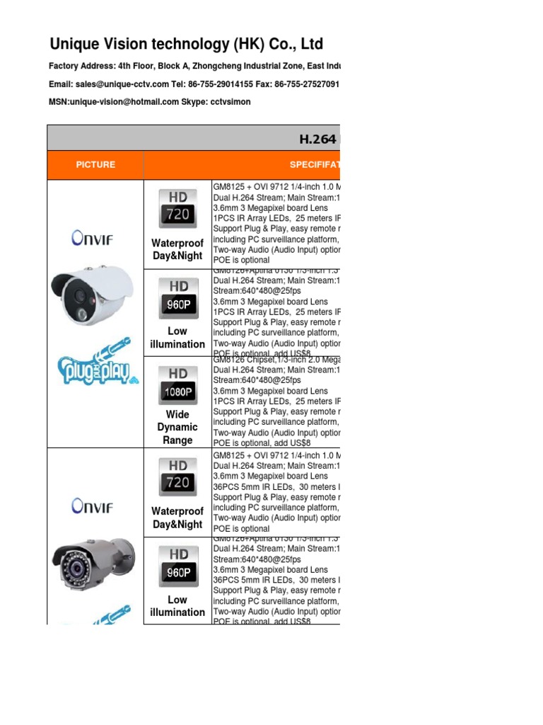 3-Megapixel IP Camera | PDF | Web Browser | File Transfer Protocol