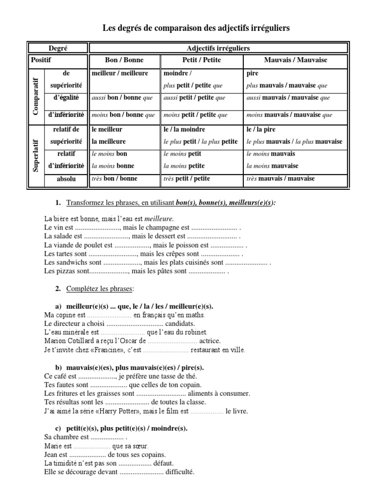Les Degrés de Comparaison Des Adjectifs Irréguliers | PDF
