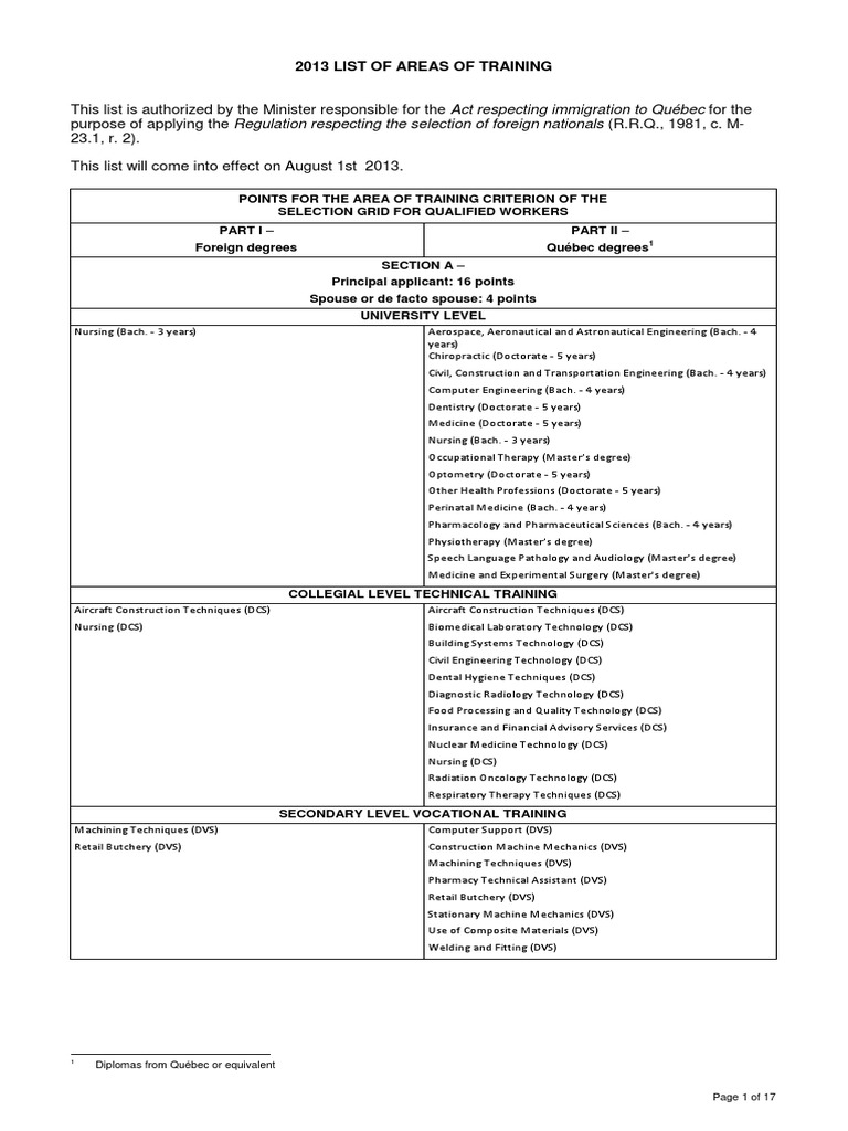 2013 List of Areas of Training: Diplomas From Québec or Equivalent ...