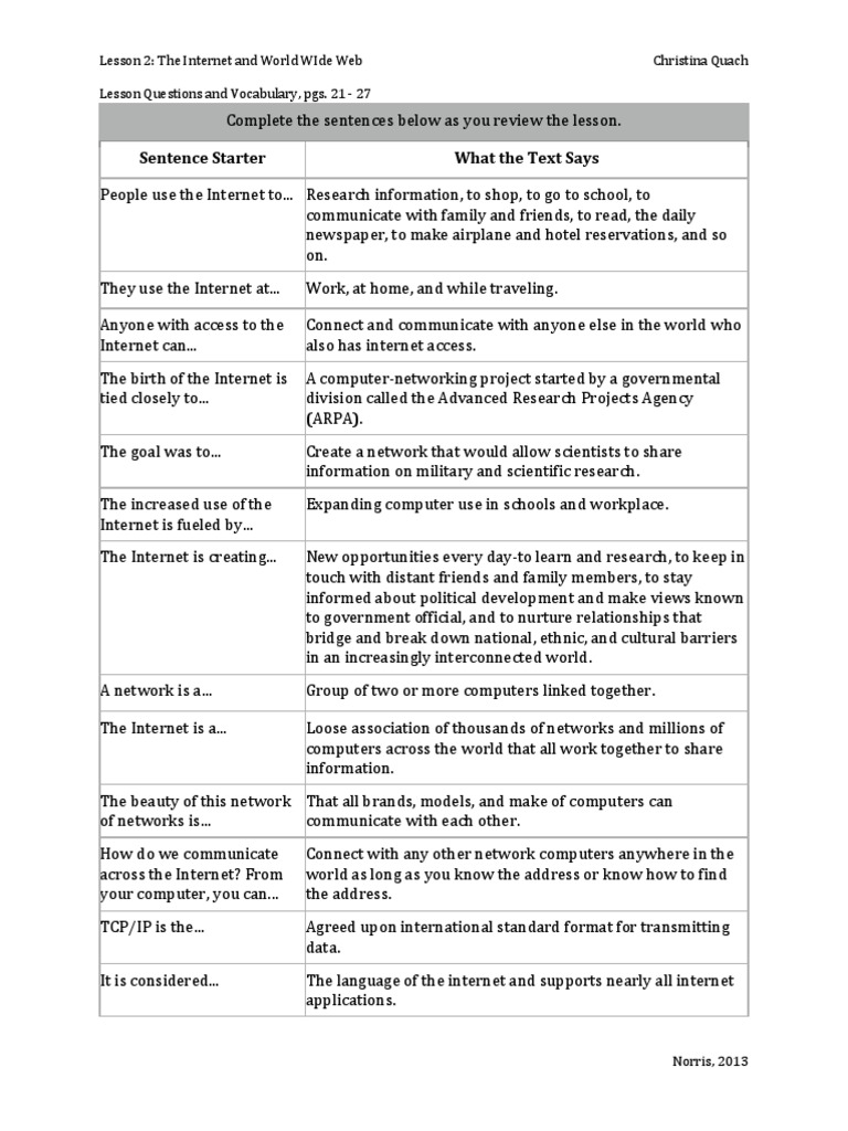 Lesson 2 Notes and Vocabulary | PDF | Communications Protocols | Internet