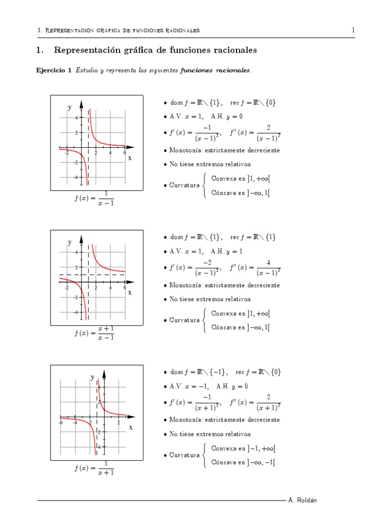 funcion racional ejemplos | Logaritmo | Espacio