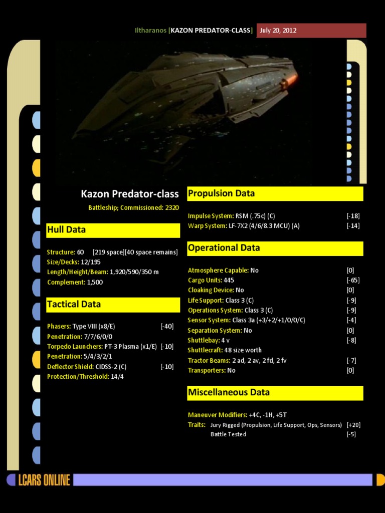 Kazon Predator Class | PDF | Ships | Naval Warfare