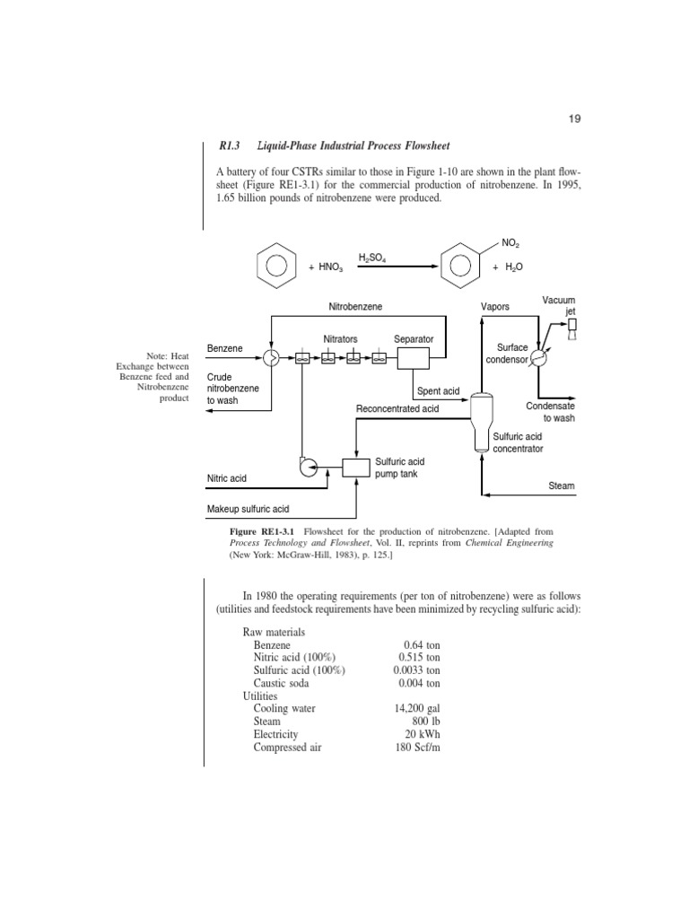 Flow Sheet Nitrobenzen | PDF