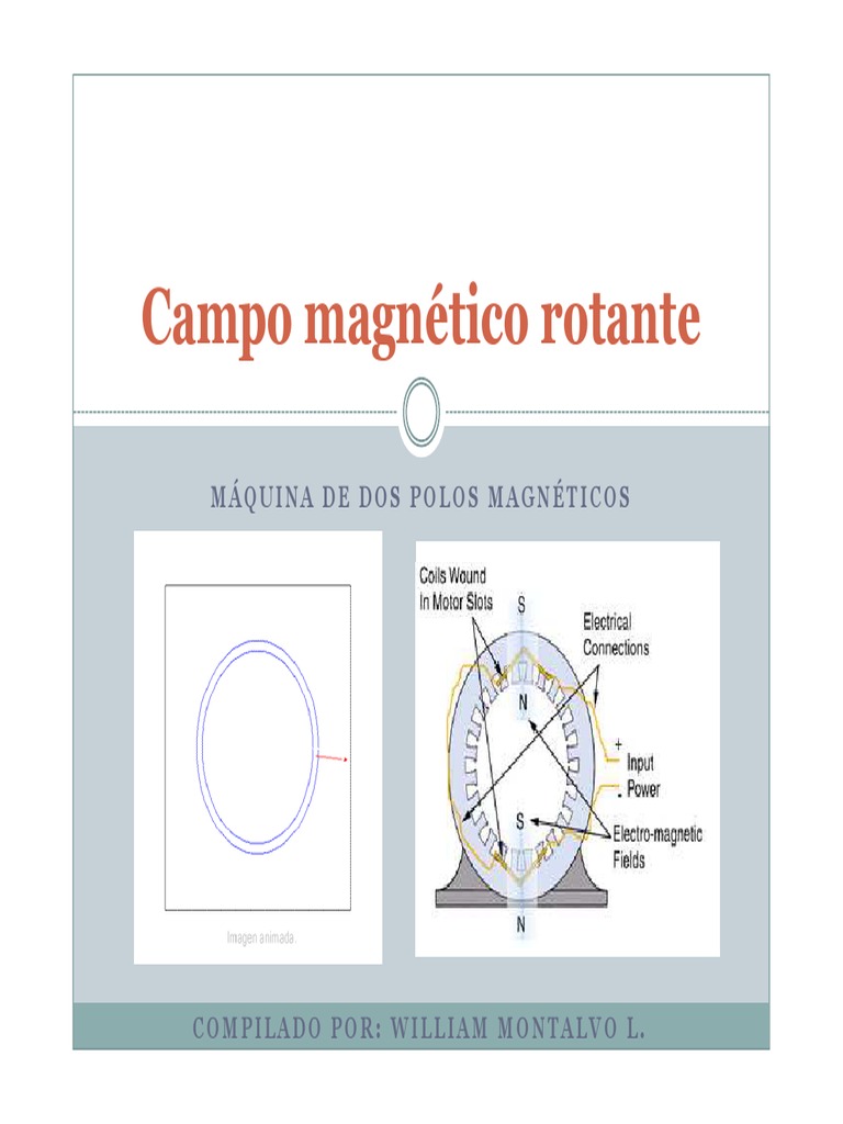 Campo Magnetico Rotante PDF | PDF | Inductor | Campo magnético