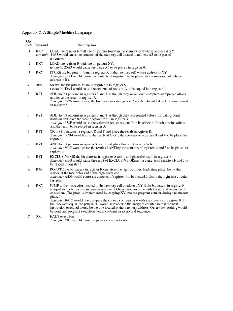 Appendix C: A Simple Machine Language Op-Code Operand Description | PDF | Bit | Electronic ...