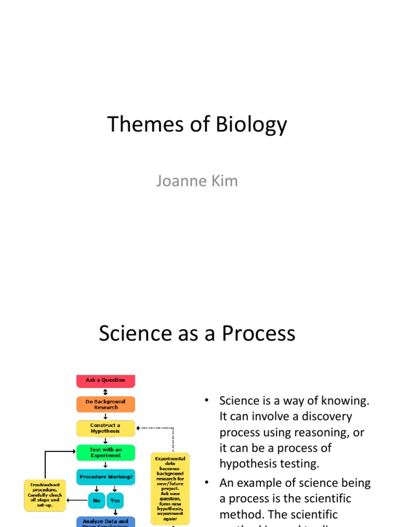 Key Themes in Biology Explained | PDF | Science & Mathematics