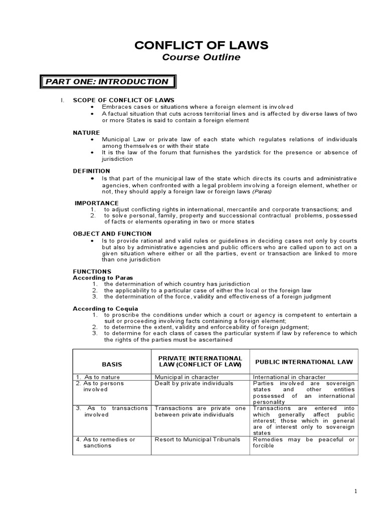 Conflict of Laws Course Outline | PDF | Jurisdiction | Will And Testament