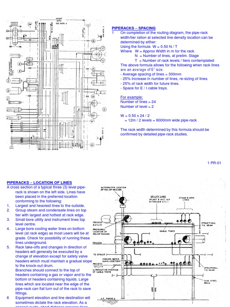 1 Piperack | PDF | Valve | Steam