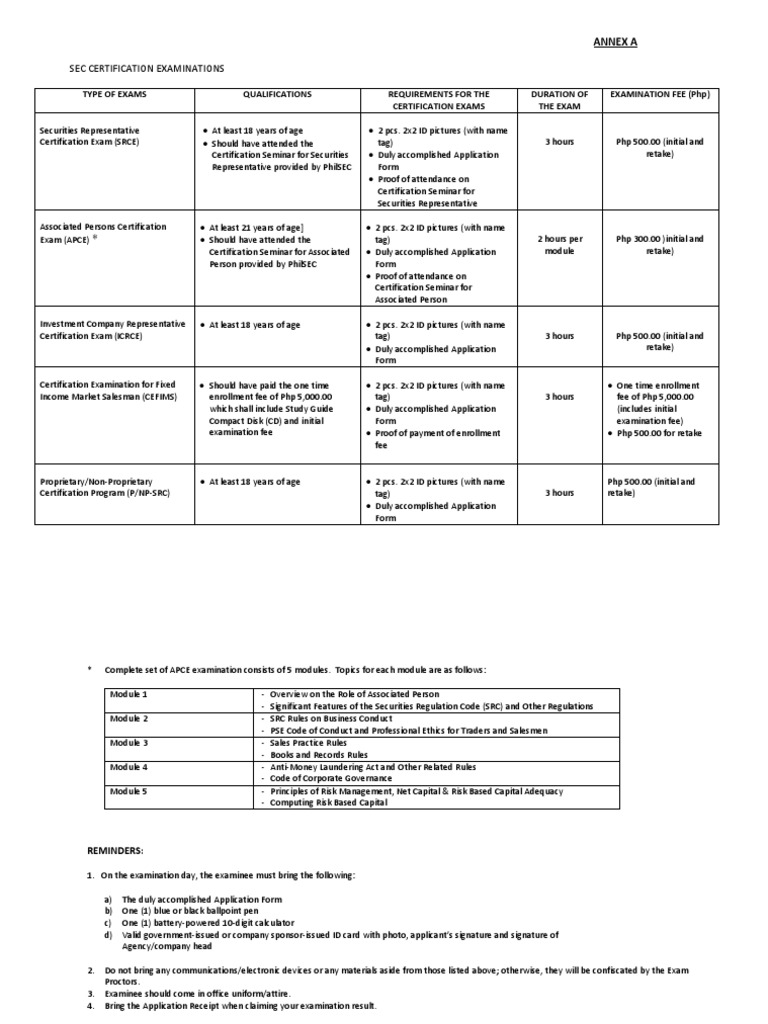 SEC Certification Exam Overview | PDF | Test (Assessment) | Business