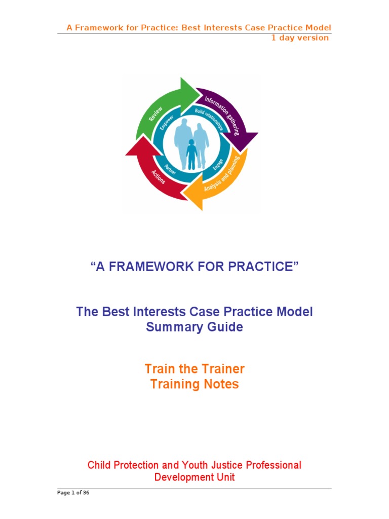 A Framework For Practice Bicpm 1day Training Notes | PDF | Facilitator ...