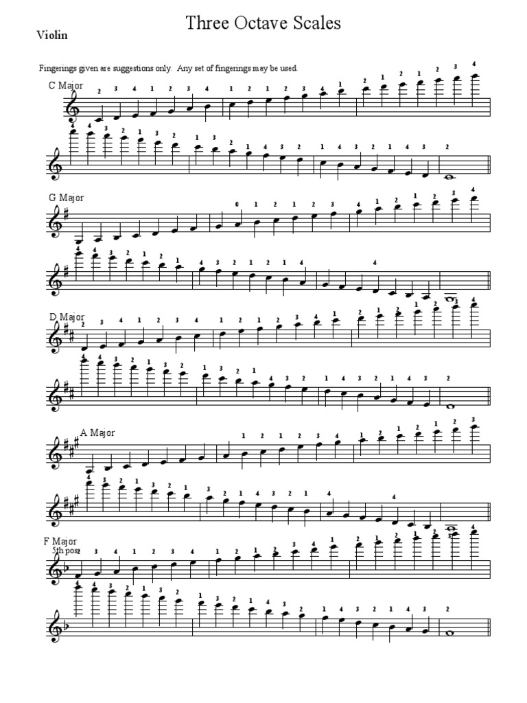 Three Octave Scales: Violin | PDF