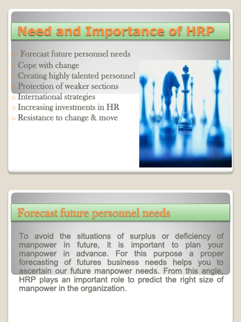 Need and Importance of HRP | PDF