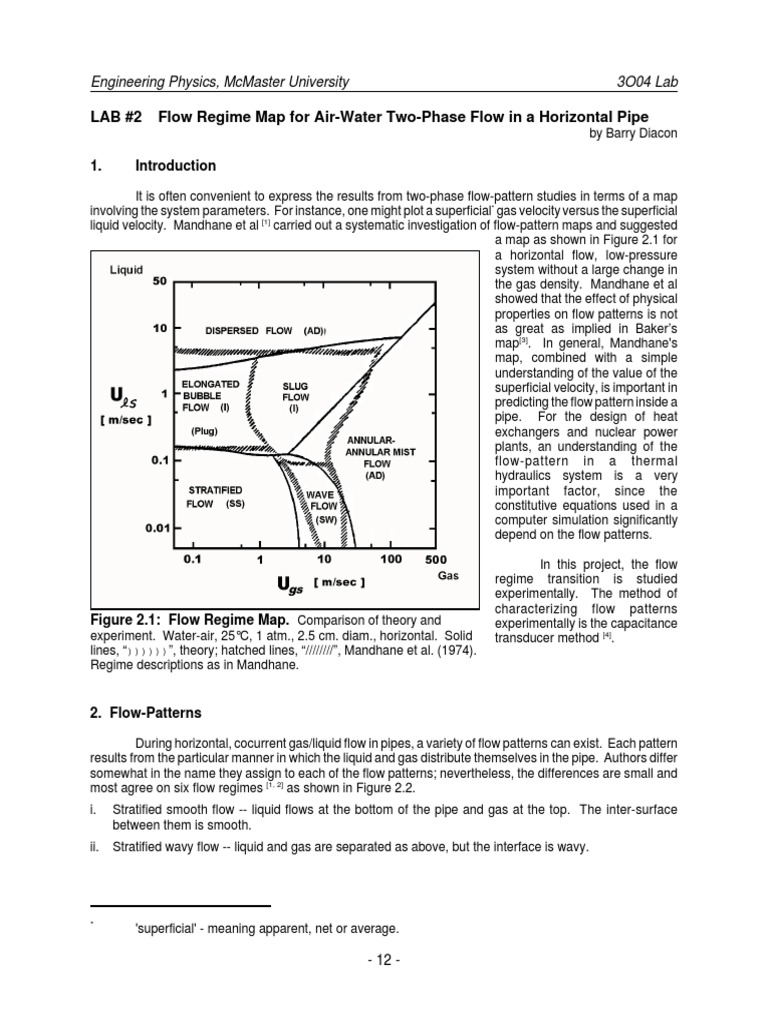 LAB #2 Flow Regime Map For Air-Water Two-Phase Flow in A Horizontal ...