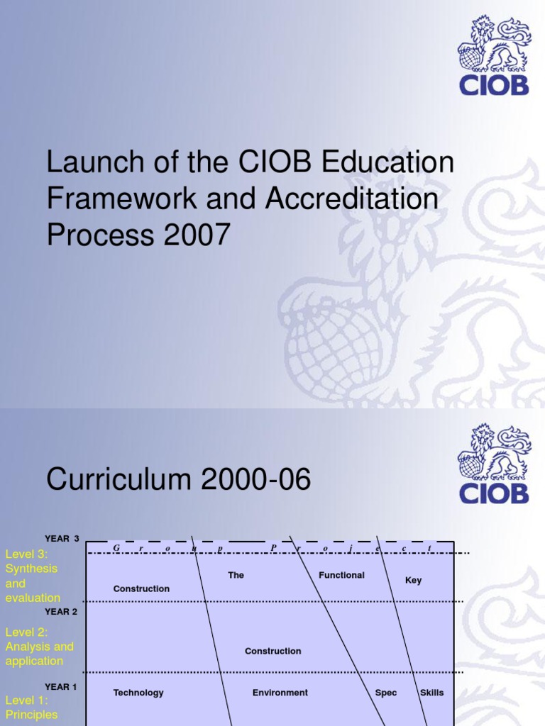 Ciob Education International | PDF | Risk Management | Evaluation