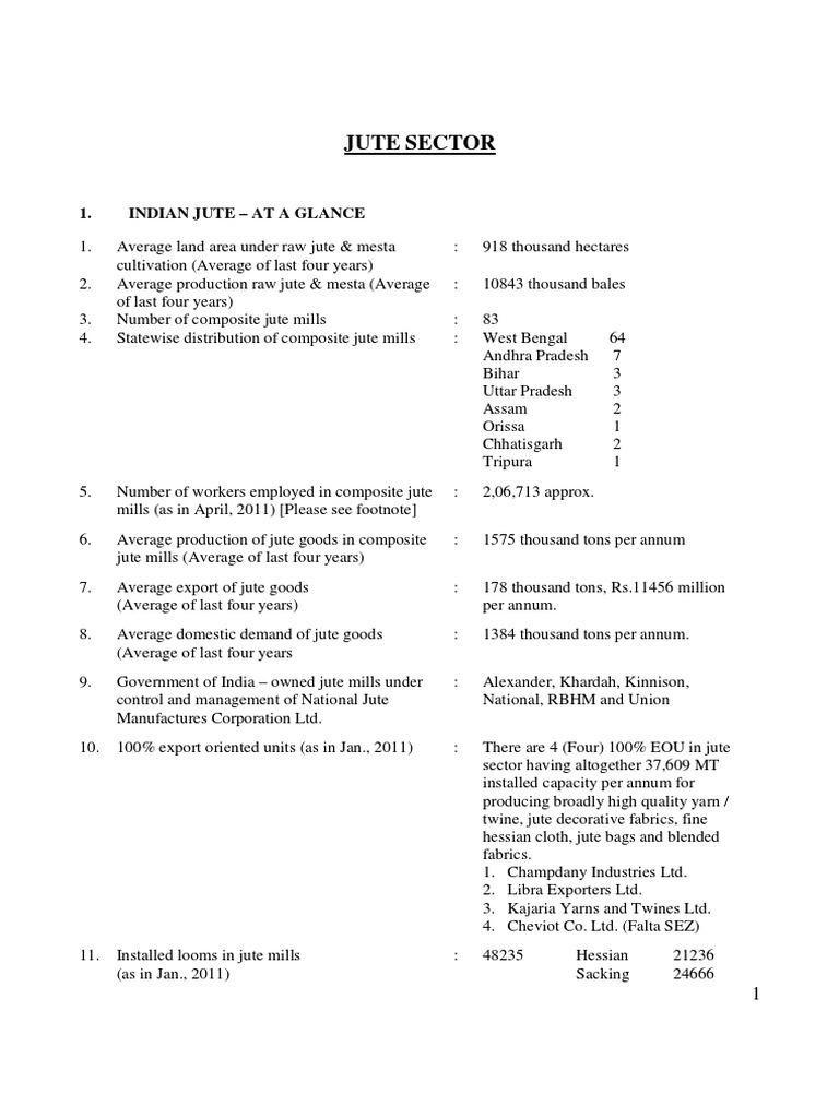 Everything About Jute From Jute Board | PDF | Jute | Textile And Clothing