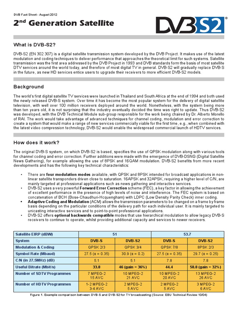 DVB S2 Factsheet | PDF | Satellite Television | High Definition Television